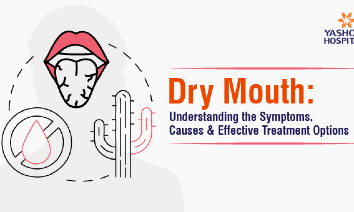 Xerostomia Causes Symptoms Treatment Xerostomia How Dry Mouth Impacts