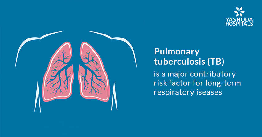 Does tuberculosis cause COPD, pulmonary fibrosis or restrictive lung ...