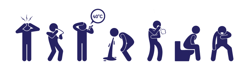 Everything you need to know about eye pain - its causes, diagnosis and ...